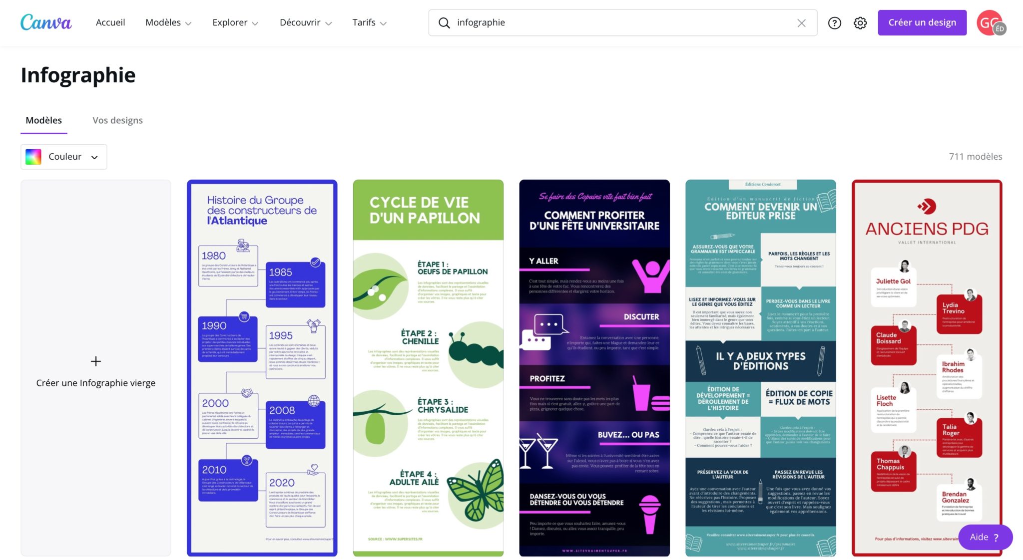 Canva : l'outil parfait pour réaliser une infographie